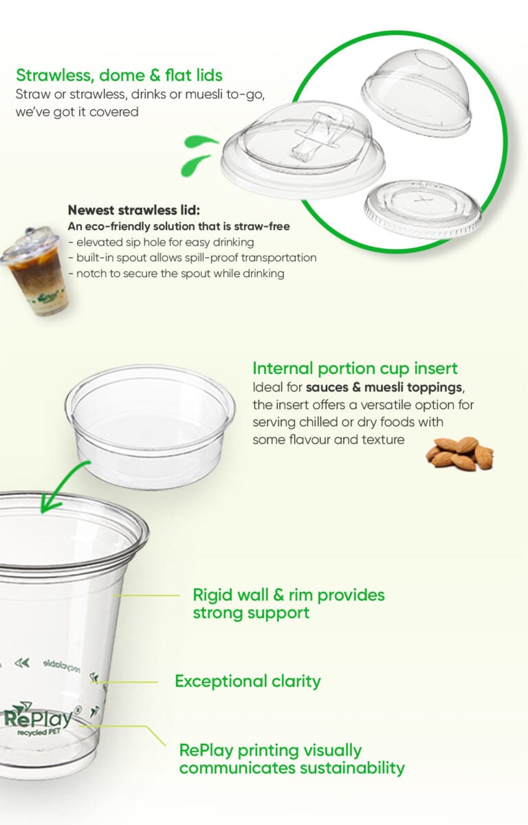 Recycled PET Clear Cold Cups (rPET Plastic) | RePlay™ - Bonson NZ